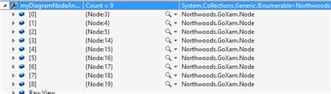 Wrong Template Used If Nodesource With Items Is Set On Constructor Only