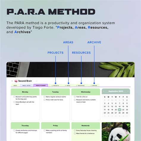 Second Brain Template All In One Planner Atomic Habits Notion Template Personalized Gift Etsy