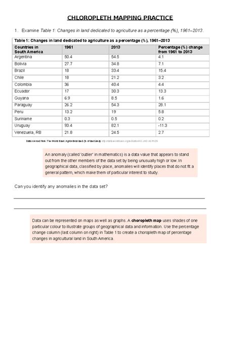 Chloropleth Mapping Practice CHLOROPLETH MAPPING PRACTICE Examine Table Changes In Land