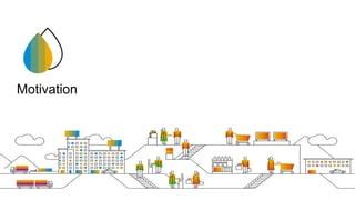 Sap Cloud Platform Api Management Technical Brief Pptx