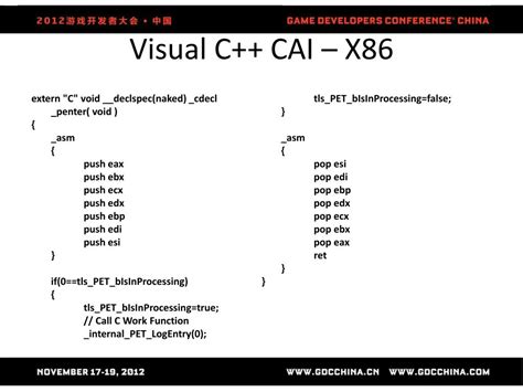 Ppt Runtime Cpu Spike Detection Using Manual And Compiler Automated Instrumentation Powerpoint