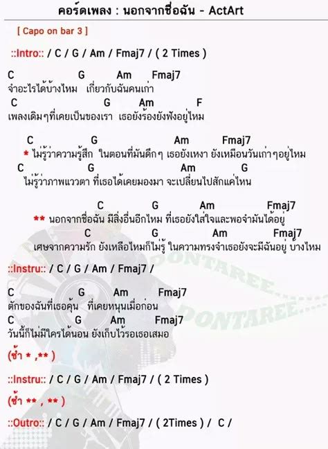 ปักพินโดย ธวัชชัย กอบกาญจน์ ใน เพลง หนังสือเพลง เพลงกีตาร์ คำคมจากหนังสือ