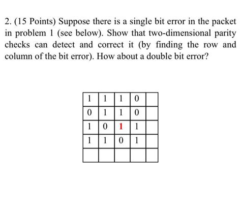 Solved 2 15 Points Suppose There Is A Single Bit Error In