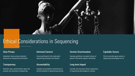 automated sequencing ppt designs acp