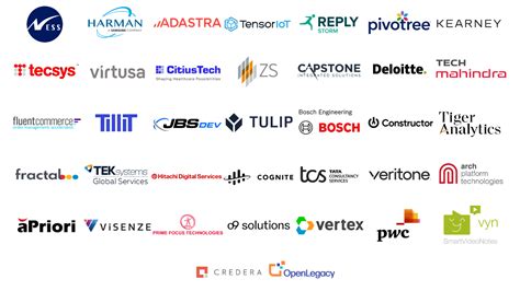 Spotlight On Industry Solutions Discover Aws Partner Offerings Through The This Is My Offer