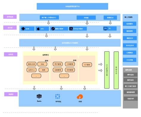 Unity基础 Mathf相关