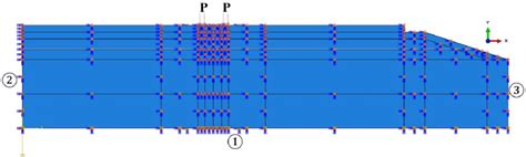 Fem Initial And Boundary Conditions Download Scientific Diagram