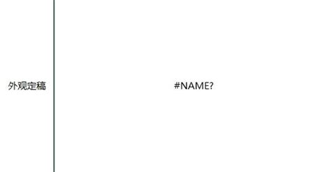 wuls 的想法 excel出现xlfn dispimg excel单元格出现 name或xlfn dispimg如何处理？是wps