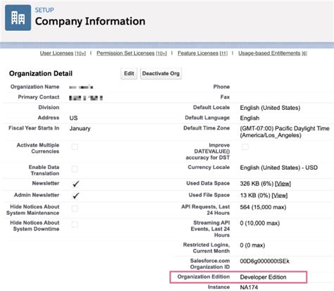 Salesforce Configuration For Outreach End To End Guide And Best Practice