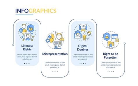Premium Vector 2d Learning Theories Text With Various Thin Line Icons