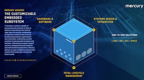 Navy Pushes Aegis Toward Open Architecture Military Aerospace