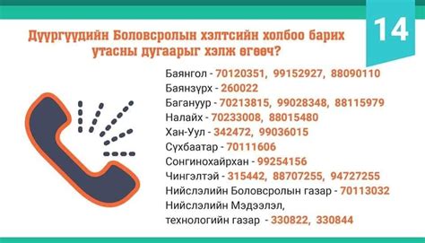 Баянзүрх дүүргийн Гэр бүл Хүүхэд Залуучуудын хөгжлийн хэлтэс Home