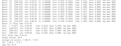 FCN训练问题 Issue WZMIAOMIAO deep learning for image processing GitHub