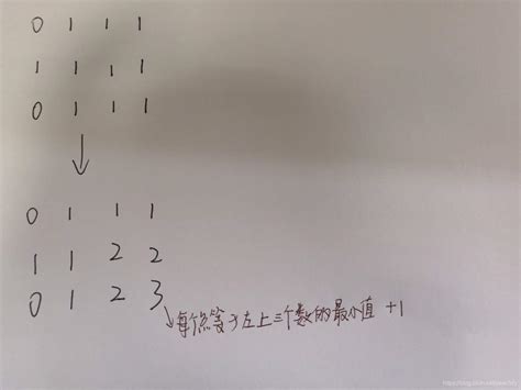 （cpython）leetcode 1277 统计全为1的正方形子矩阵cleetcode 1277代码 Csdn博客