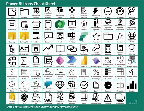 Table Icons In Power Bi