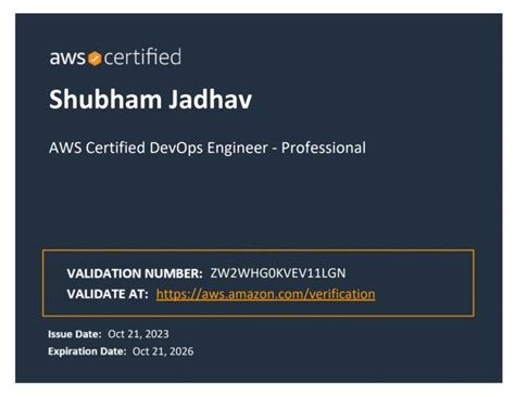 Shubham Jadhav On Linkedin Aws Certifiedprofessional Cloudinnovator