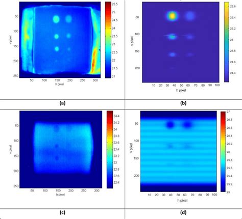 Comparison Of Experimental And Numerical Thermal Maps Experimental A