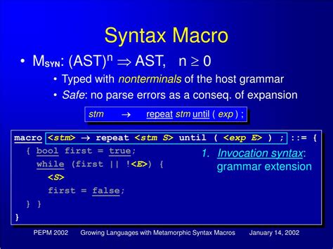 Ppt Growing Languages With Metamorphic Syntax Macros Powerpoint