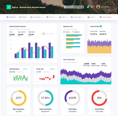 Best Light Bootstrap Dashboard Templates BootsrapDash