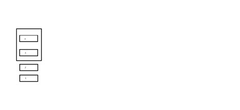 Recycleview的tstackfromendtruelayoutmanager