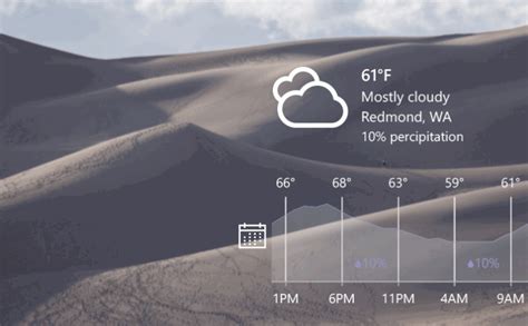 Modernize Your Desktop App Using The Visual Layer Windows Apps