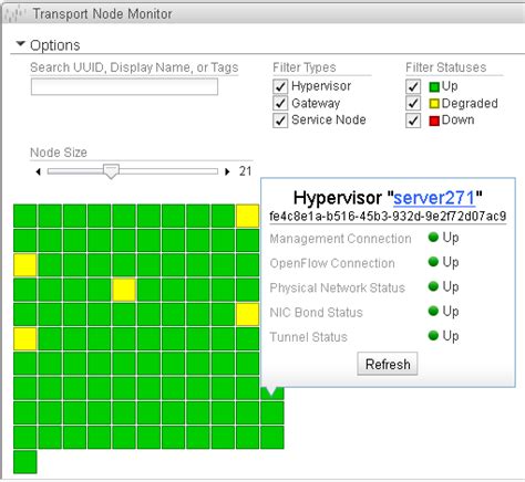 Vmware Nsx Convergence And Reforming Operational Visibility For The