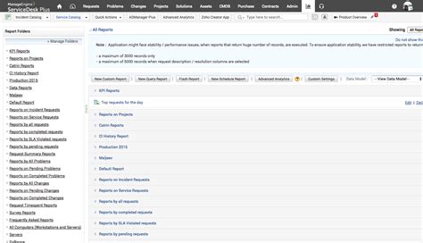 Manageengine Servicedesk Plus Software 2024 Reviews Pricing And Demo