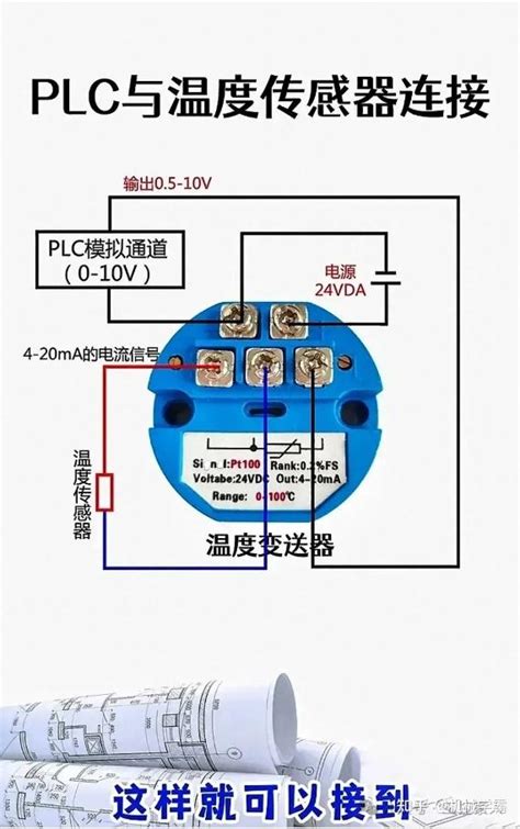 Plc、传感器、编码器、变频器、继电器接线与常识大汇总 知乎