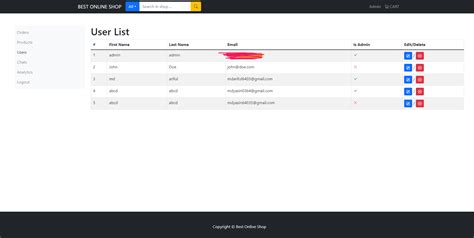 Github Yasin64035socket Shop Mern This Mern Stack E Commerce