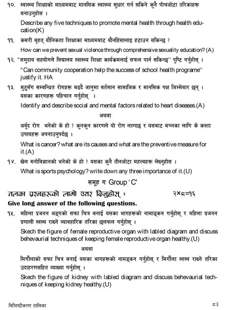 Class 10 Health And Physical Education Model Question 2081