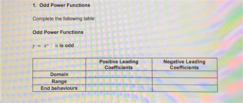 Solved 1 Odd Power Functions Complete The Following Table