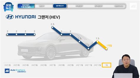 현대자동차 출고 대기 기간 2025년 1월 전 차종 생산일정 및 단산소식 네이버 블로그