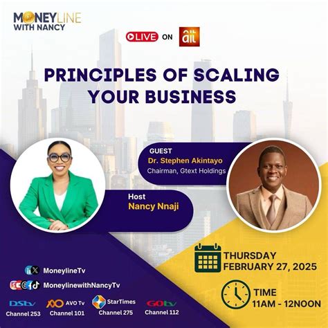 Everyone talks about business growth, but very few understand the science of scaling. | Dr ...