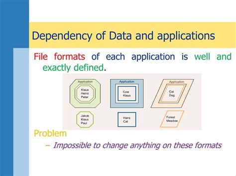 Lesson 1 Introduction To Dbms Pdf