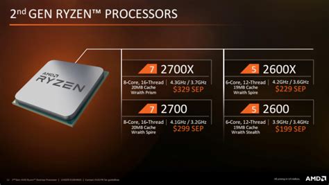 รองประธานอาวุโส Amd กล่าวเป็นนัยถึง Ryzen 7 2800x เก็บไว้สู้ เมื่อยาม