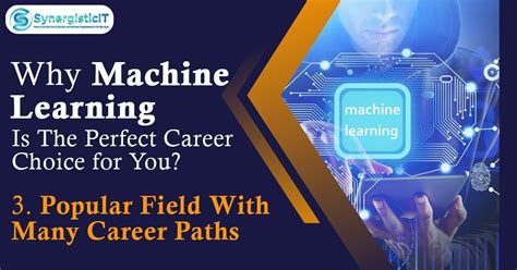 Synergisticit On Linkedin Top 10 Machine Learning Algorithms In 2024