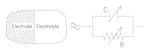 The Electrified Interface Can Be Approximated With A Simple Circuit