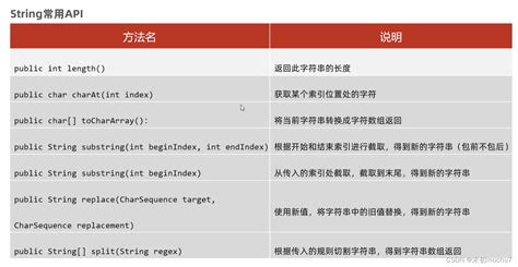 2java面向对象(上篇) Csdn博客 2java面向对象(上篇) Csdn博客