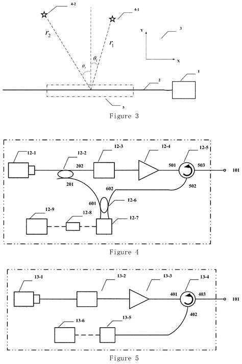 Multi Dimensional Spatial Positioning System And Method For Disturbance Source Eureka Patsnap