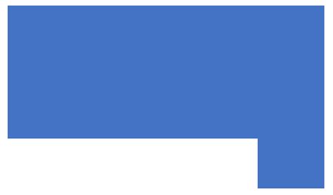 Do Good Non Rectangular Shaped Low Profile Centers Exist Avs Forum