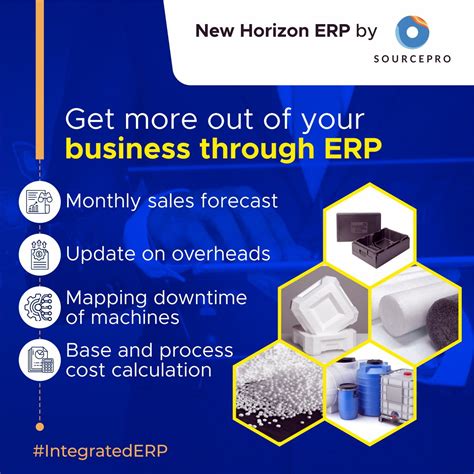 Sourcepro Infotech Pvt Ltd On Linkedin Efficiency Innovation Erpsolution Software