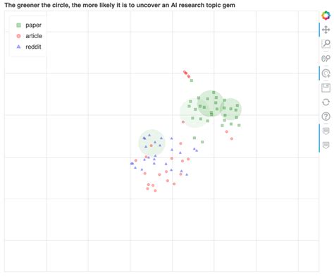 hacking generative ai for fun and profit wired