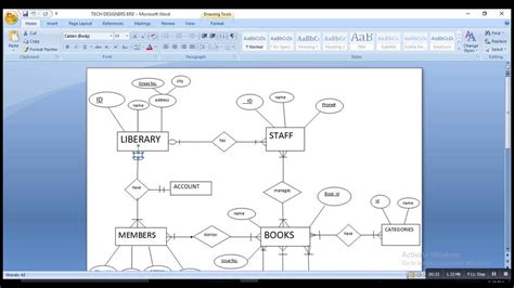 Understanding The Er Diagram Of A Library Management System
