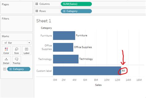 Tableau Community Forums