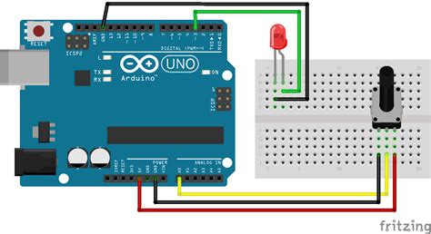 Arduino Oefening 2 PWM Poort IoT Playground