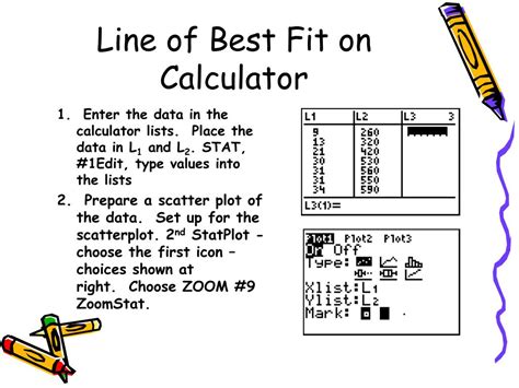 Ppt The Line Of Best Fit Powerpoint Presentation Free Download Id