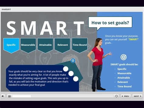 An Interactive Module By Articulate 360 Storyline And Rise 360 Upwork