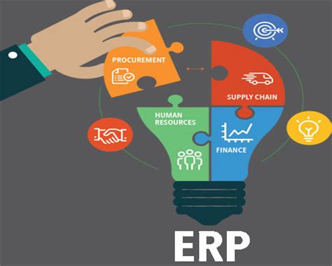 Appsavy Faster And Better Platform Create Custom Web Mobile App Quickly