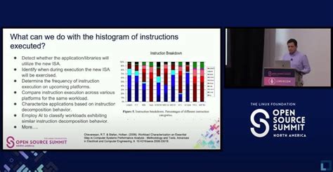 Intel Talks Up Their Latest Compiler Toolchain Enhancements For Avx101