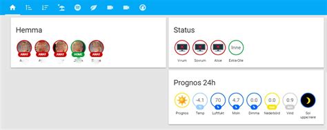 Lovelace Badge Notification Banner Lovelace And Frontend Home Assistant Community